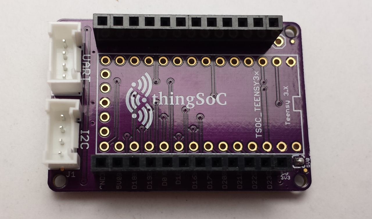 PatternAgents: Projects